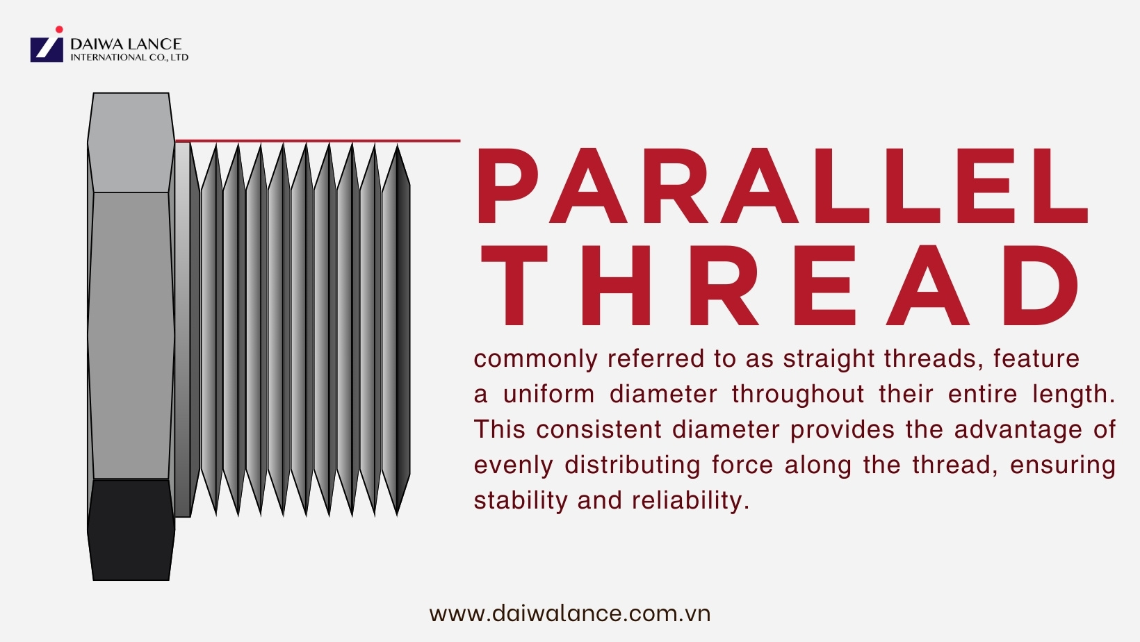Parallel Thread